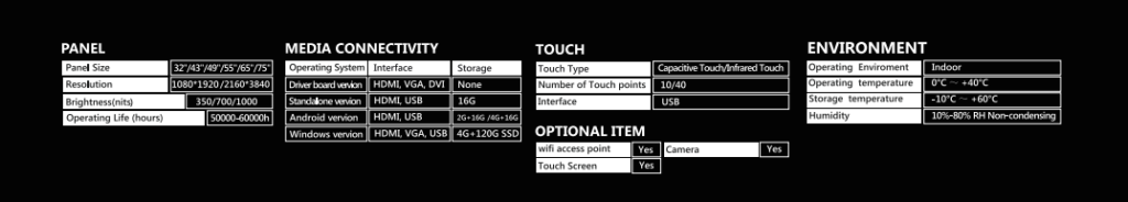 Indoor Dual Sided Kiosk - Clear Touch Media | LCD Display Advertising, Digital Signage & Display ...